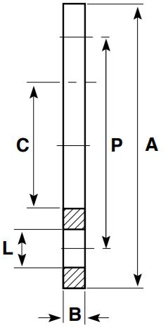 Backing Ring ANSI Class 150 | Flanges | Superflo ABS | Durapipe
